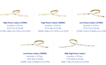 Streamline and Standard Series | LED Tape Lighting Innovations