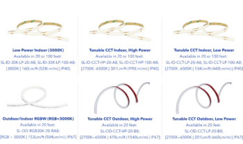Streamline and Standard Series | LED Tape Lighting Innovations